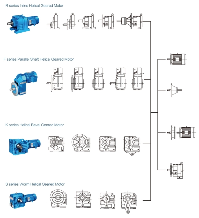 K series Helical Bevel Gearboxes with SEW equivalent | High efficiency ...